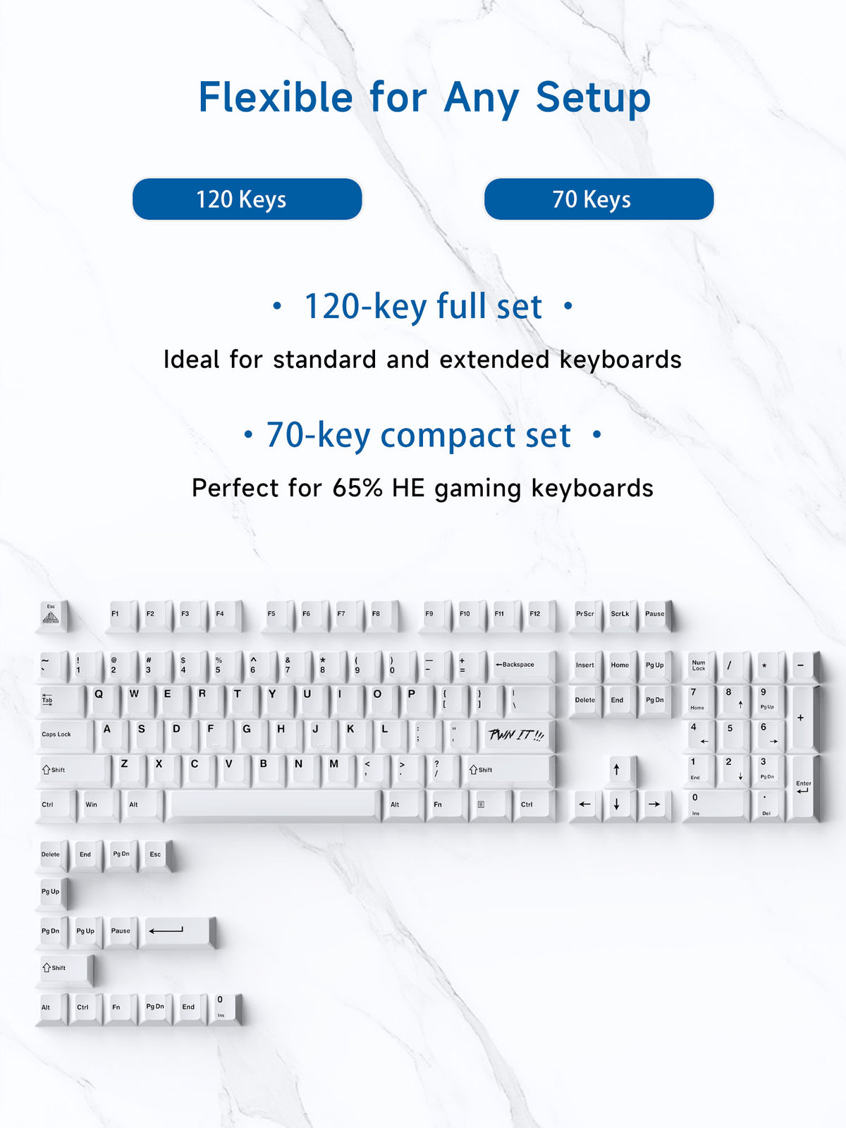 Pwnage Ceramic Keycaps